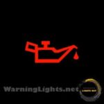 Forklift Warning Lights, Symbols and Meanings [Detailed]