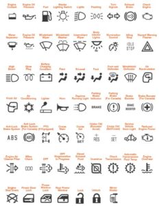 Hydraulic Oil Bobcat Warning Light Symbols and Means [All]