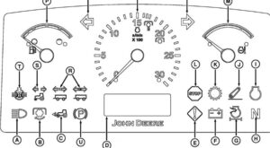 John Deere Warning Lights and Meanings [Complete Guide]