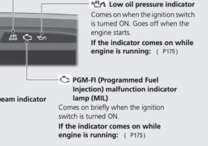 How to Reset the Honda Motorcycle PGM-Fi Warning Light