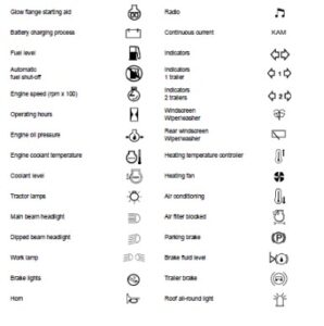John Deere 5085e Warning Lights, Means [Detail Explained]