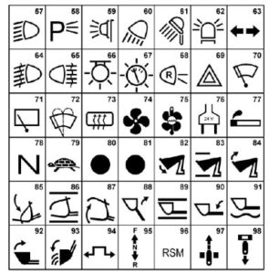 Case Skid Steer Warning Lights And Symbols [Ultimate Guide]