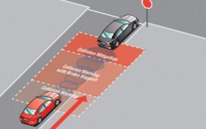 Why Nissan Forward Collision Warning Light on? [Answered]