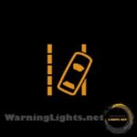 Chrysler Town And Country Dashboard Warning Lights [All]