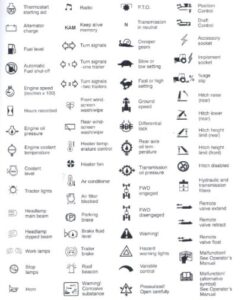 Tractor Dashboard Symbols And Meanings Guide