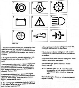 Tractor Dashboard Symbols And Meanings Guide
