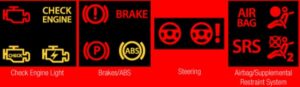 Tractor Dashboard Symbols And Meanings Guide